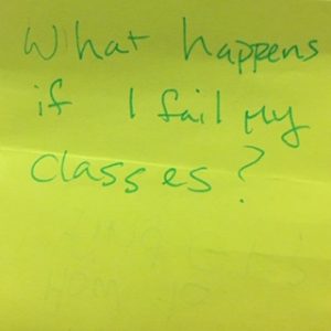 What happens if I fail my classes? – The Answer Wall