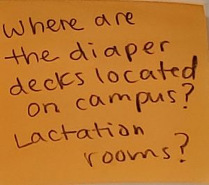 Where are the diaper decks located on campus? – The Answer Wall