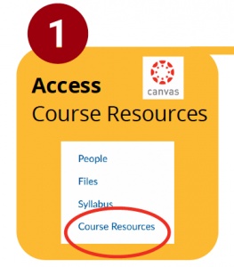 Course Resources – Boston College Libraries News